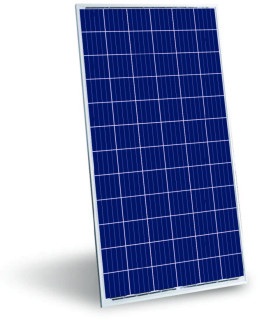 ESP 350 – SolarFeeds