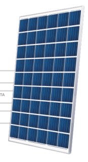 SCP-235 – SolarFeeds